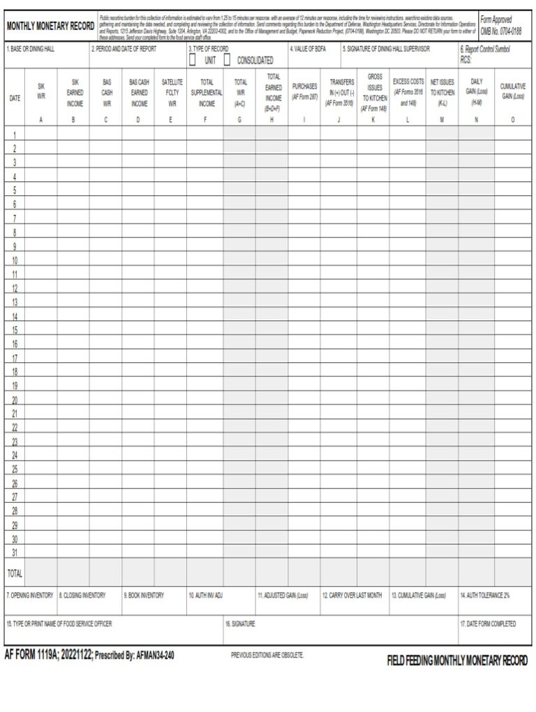 AF Forms - Department of Air Force (DAF) Forms 2023
