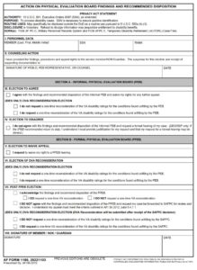 AF Form 1180 - Action On Physical Evaluation Board Findings And ...