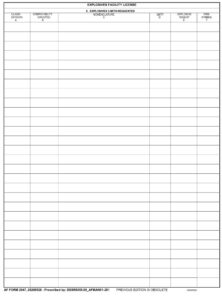 AF Form 2047 - Explosives Facility License - AF Forms
