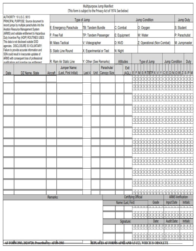 AF Form 3503 – Multipurpose Jump Manifest - AF Forms