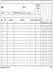 AF Form 4336 - IDMT Patient Encounter Form - AF Forms