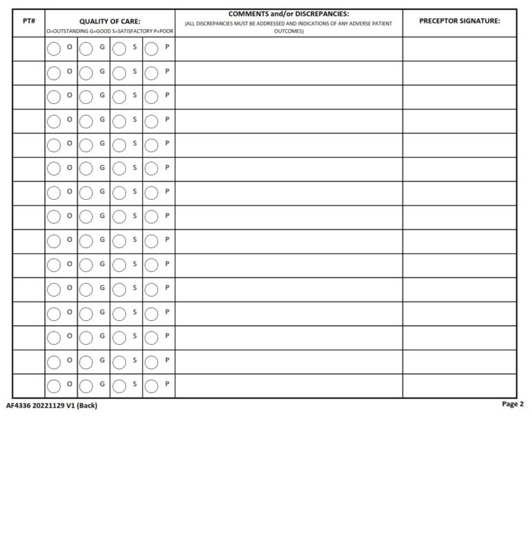 AF Form 4336 - IDMT Patient Encounter Form - AF Forms