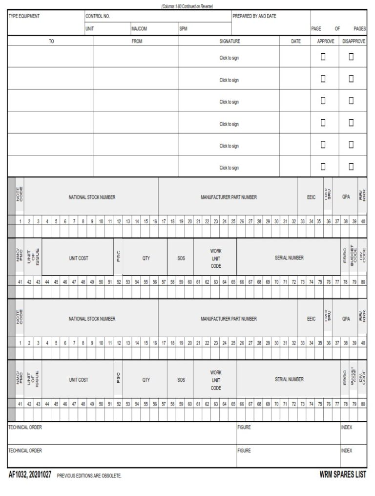 AF Form 1032 - WRM Spares List - AF Forms