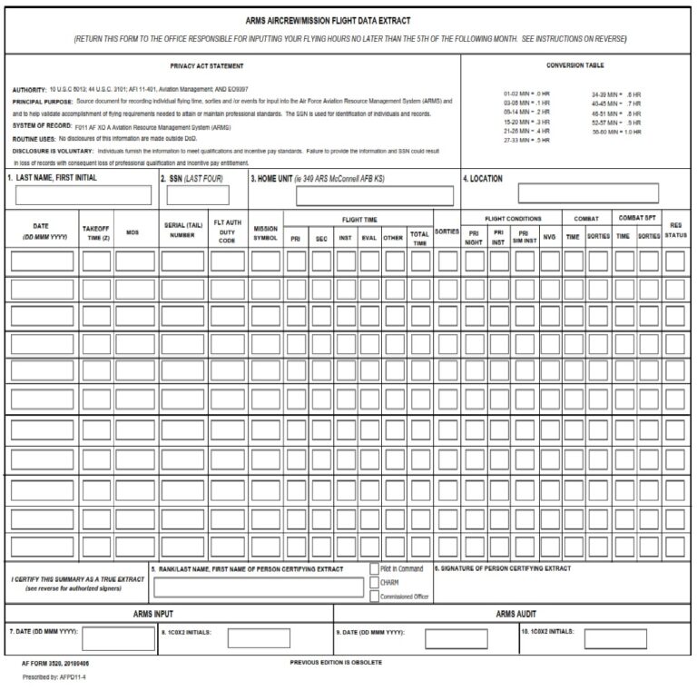 AF Form 3520 Arms Aircrew Mission Flight Data Extract AF Forms AF Form 3520 Arms Aircrew Mission Flight Data Extract AF Forms