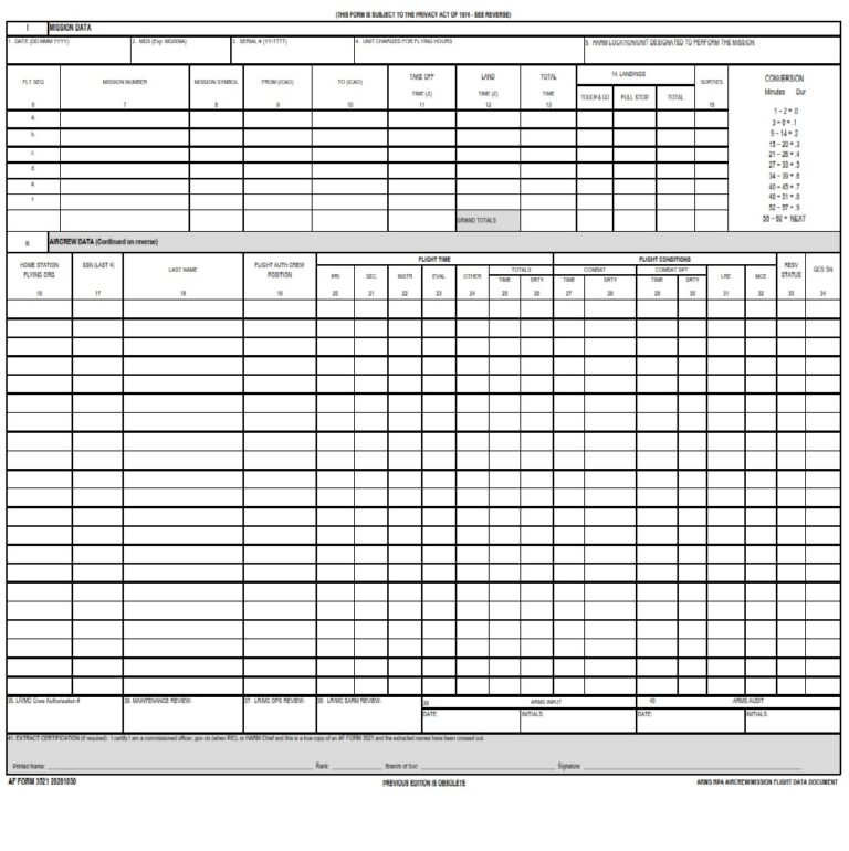 AF Form 3521 - Arms RPA Aircrew/Mission Flight Data Document - AF Forms