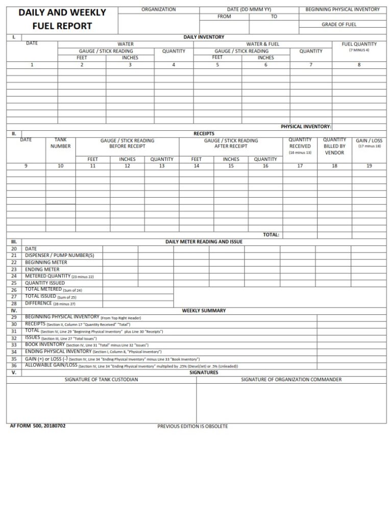 AF Form 500 - Daily And Weekly Fuel Record - AF Forms