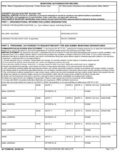 AF Form 68 - Munitions Authorization Record - AF Forms