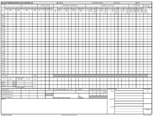 AF Form 1163 - Daily High-Temperature Water Plant Operating Log - AF Forms