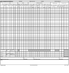 AF Form 1464 – Monthly Steam Boiler Plant Operating Log - AF Forms