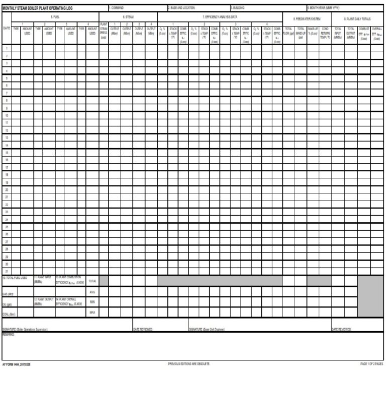 AF Form 1464 - Monthly Steam Boiler Plant Operating Log - AF Forms