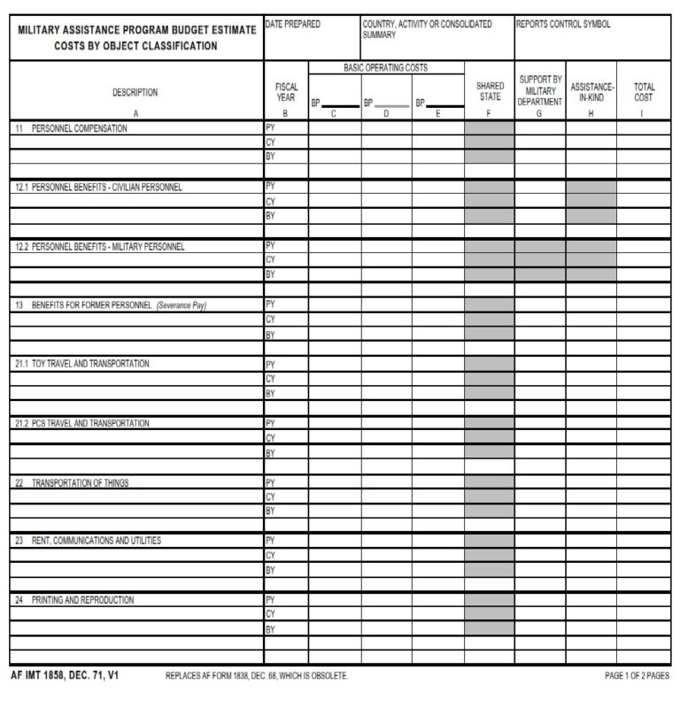 AF Form 1585 - Convenant Not To Sue and Indemnity Agreement - AF Forms