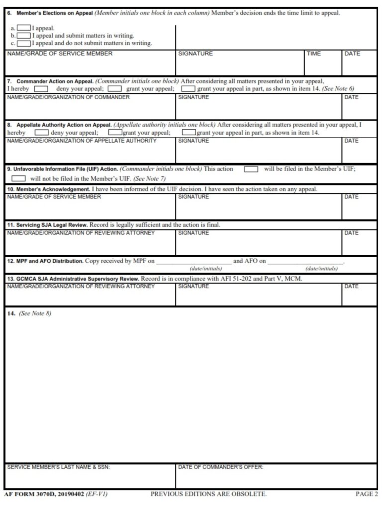 AF Form 3070D - Record Of Nonjudicial Punishment Proceedings (TSGT THRU ...