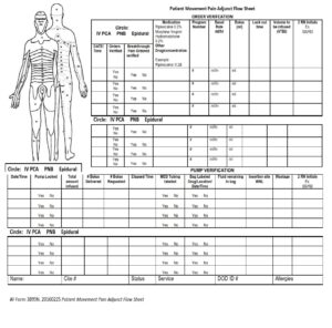 AF Form 3899N - Patient Movement Pain Adjunct Flow Sheet - AF Forms