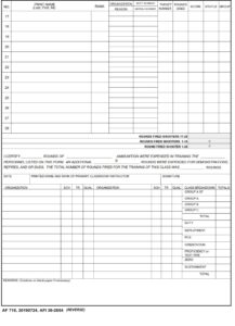 AF Form 710 - Combat Arms Training Record - AF Forms