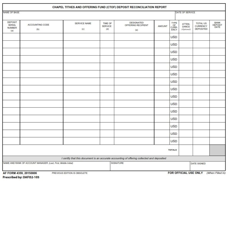 AF Form 4359 – Chapel Tithes and Offering Fund (CTOF) Deposit ...