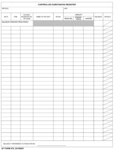 AF Form 579 - Controlled Substances Register - AF Forms