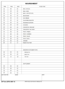 AF Form 2579 – Nourishment - AF Forms