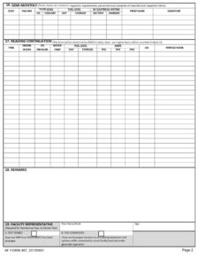 AF Form 487 - Generator Operating Log (Inspection Checklist) - AF Forms
