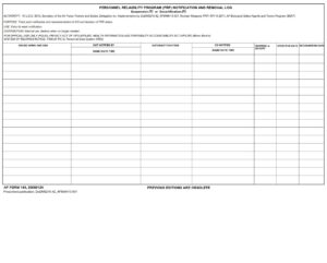 AF Form 164 – Personnel Reliability Program (PRP) Notification and ...