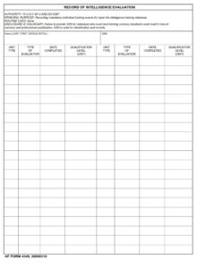 AF Form 4349 – Record Of Intelligence Evaluation - AF Forms