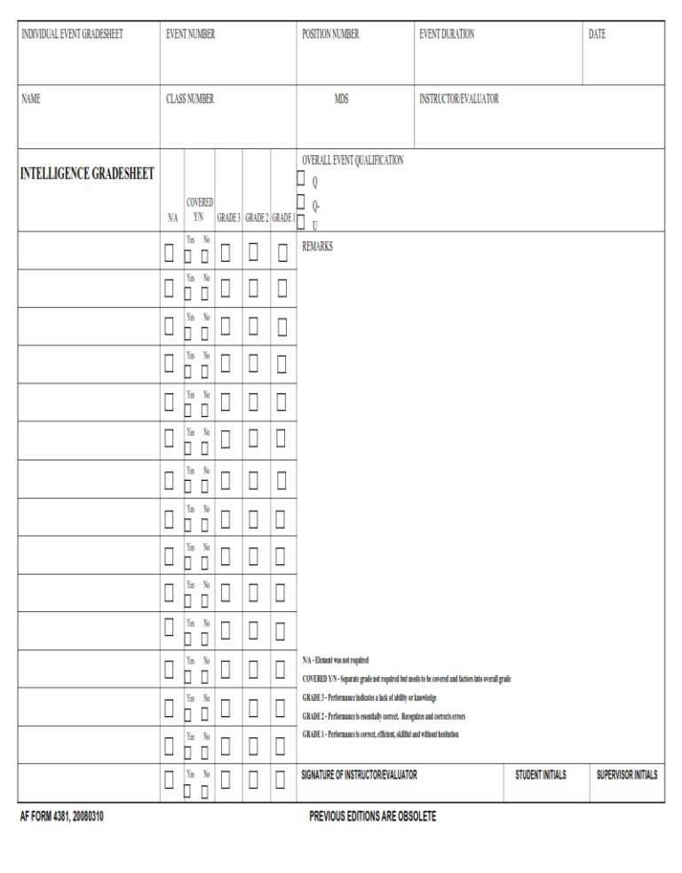 AF Form 4381 – Intelligence Gradesheet - AF Forms