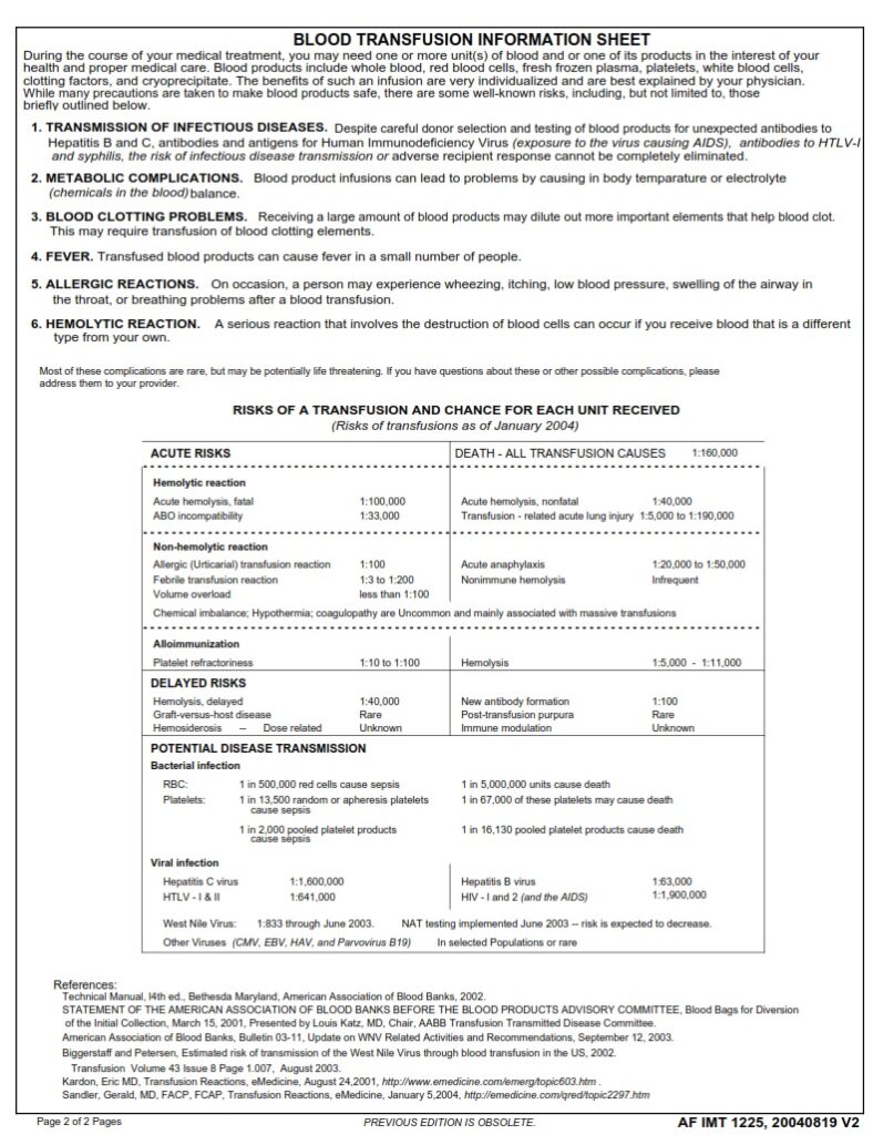 AF Form 1225 – Informed Consent For Blood Transfusion - AF Forms