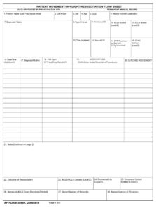 AF Form 3899K - Patient Movement/In-Flight Resuscitation Flow Sheet ...