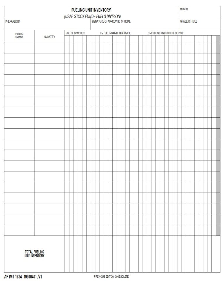 AF Form 1234 - Fueling Unit Inventory - AF Forms