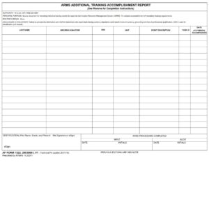 AF Form 1522 - ARMS Additional Training Accomplishment Report - AF Forms