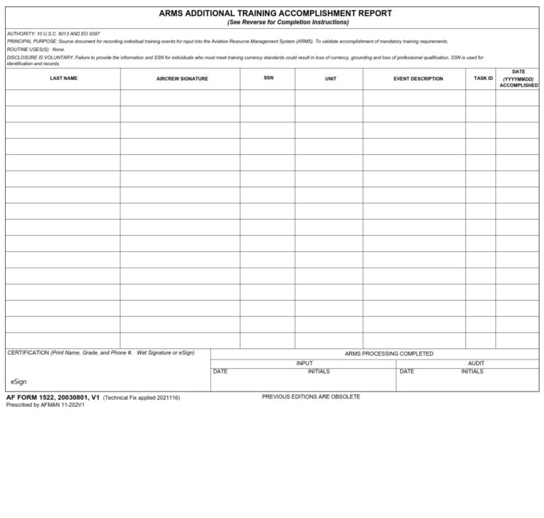 AF Form 1522 - ARMS Additional Training Accomplishment Report - AF Forms