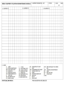 AF Form 2402 - Weekly Equipment Utilization And Maintenance Schedule ...
