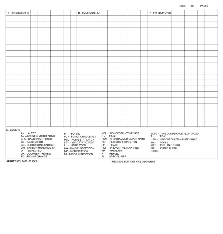 AF Form 2402 - Weekly Equipment Utilization And Maintenance Schedule ...