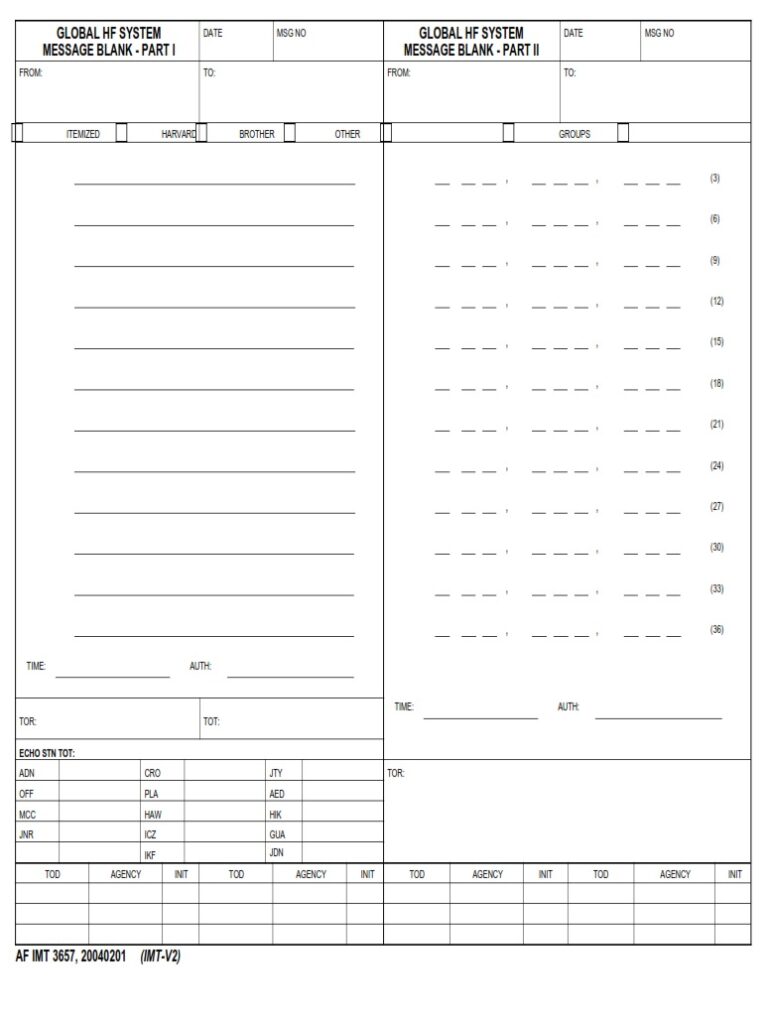 AF Form 3657 – Global Hf System Message Blank – Part I - AF Forms