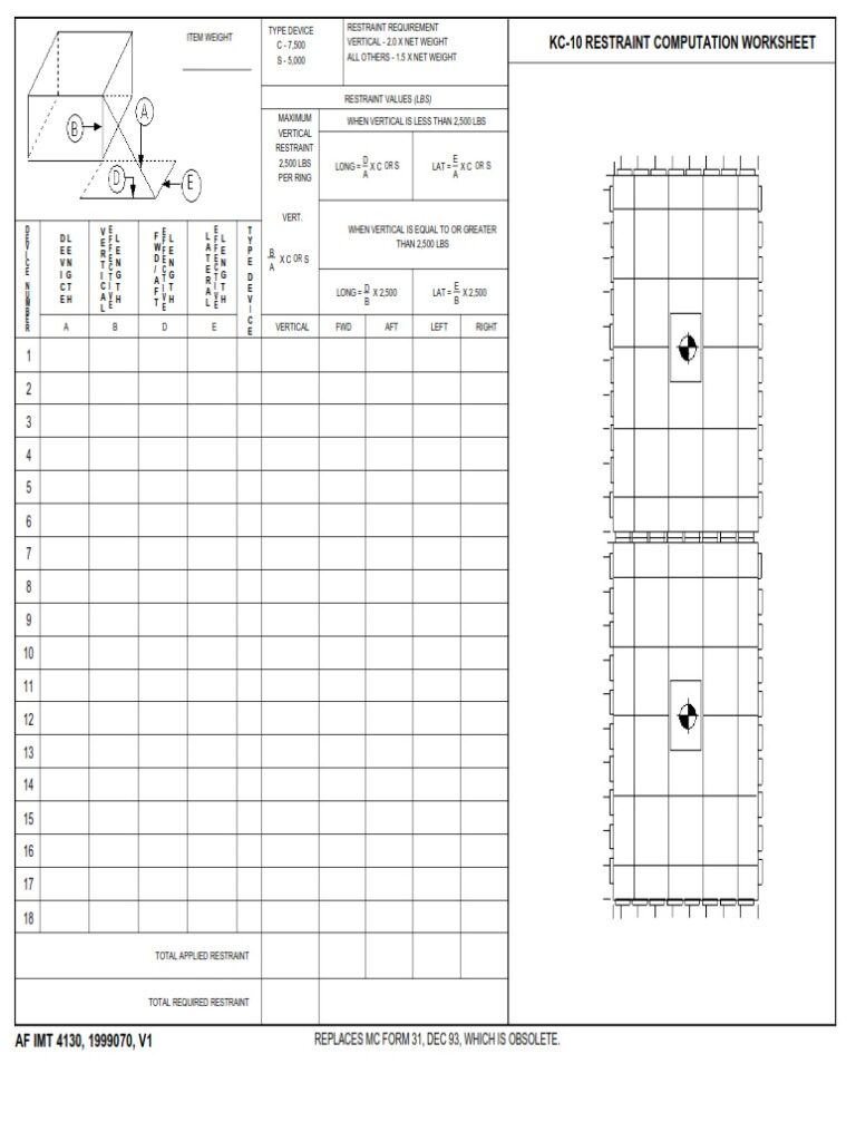AF Form 4130 - KC-10 Restraints Computation Worksheet - AF Forms