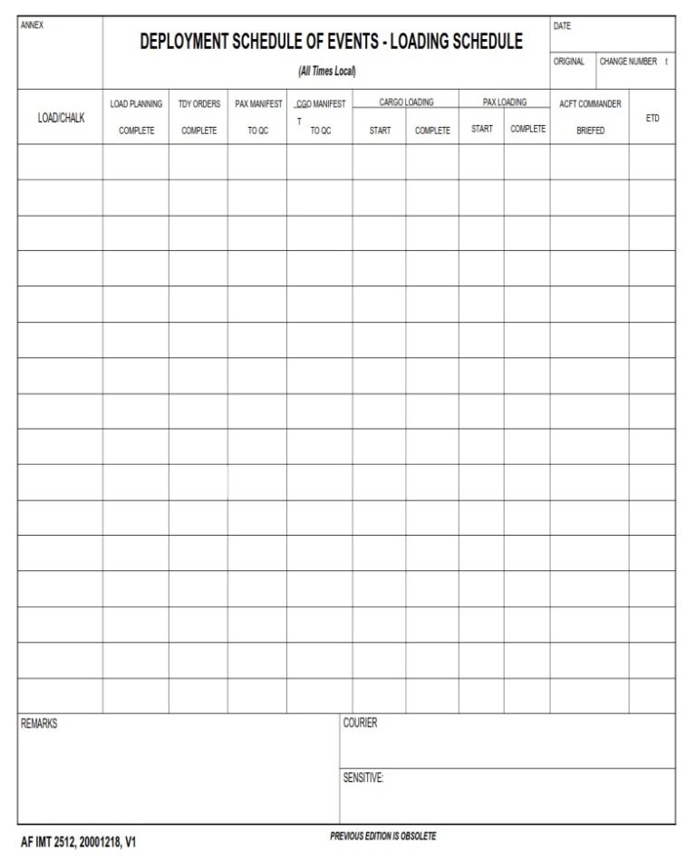 AF Form 2512 – Deployment Schedule Of Events – Loading Schedule - AF Forms