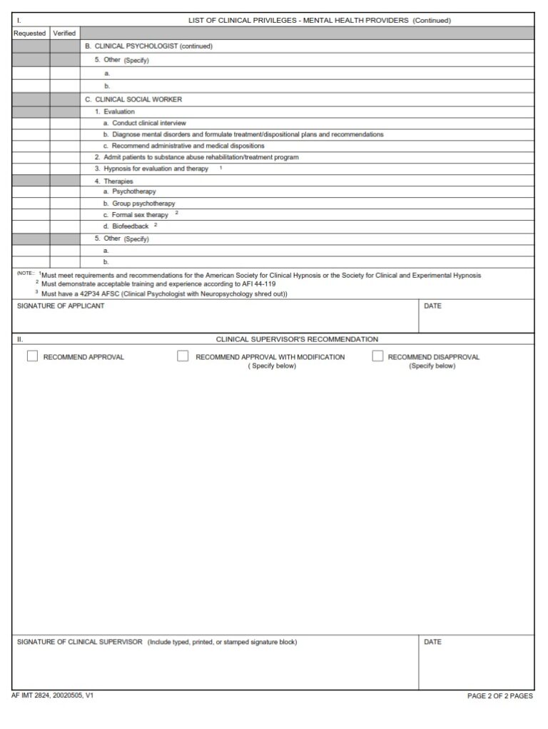 AF Form 2824 – Clinical Privileges – Mental Health - AF Forms