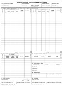 AF Form 4080 - Load/Sequence Breakdown Worksheet - AF Forms