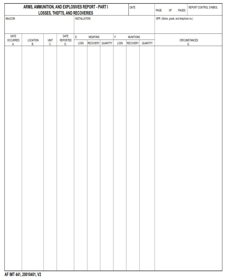 AF Form 441 - Arms, Ammunition, And Explosive Report - Part 1, Losses ...