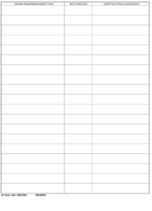 AF Form 1381 – USAF Certification Of Air Crew Training - AF Forms