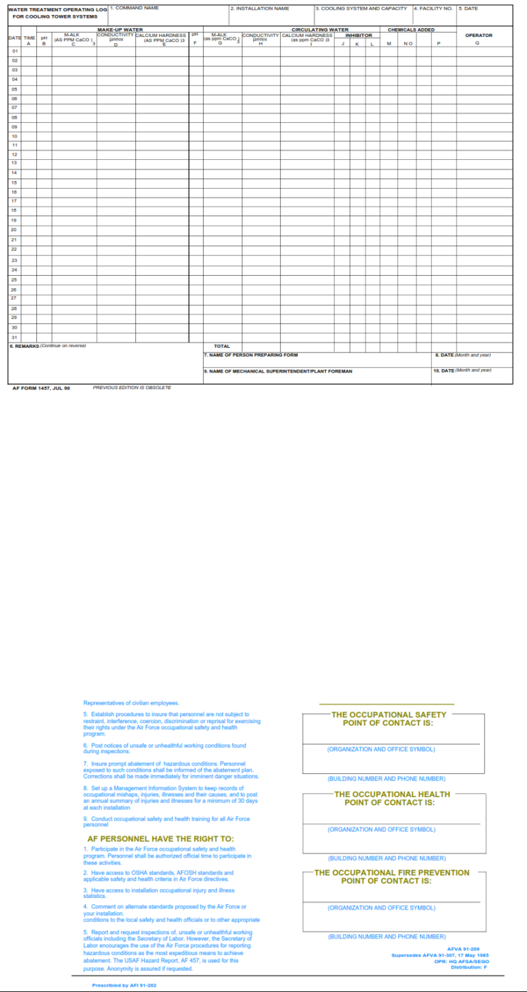 AF Form 1457 - Water Treatment Operating Log For Cooling Tower Systems ...