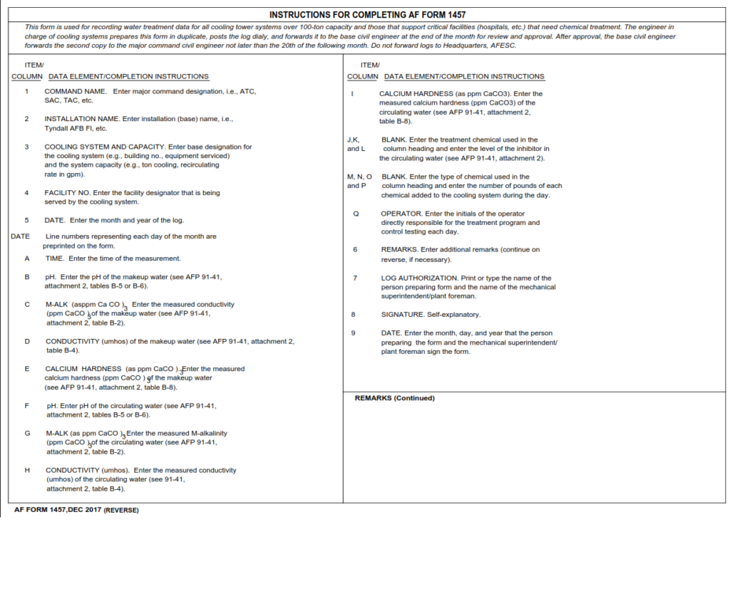 AF Form 1457 - Water Treatment Operating Log For Cooling Tower Systems ...