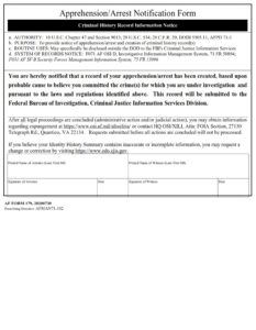 AF Form 179 - Apprehension/Arrest Notification Form - AF Forms