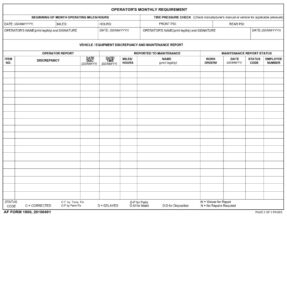 AF Form 1800 - Operator's Inspection Guide And Trouble Report - AF Forms
