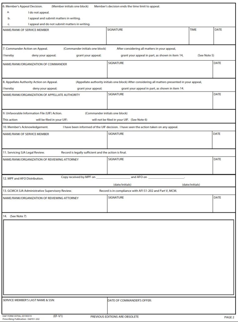 AF Form 3070A - Record Of Nonjudicial Punishment Proceedings (AB THRU ...