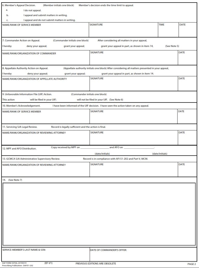 AF Form 3070A - Record Of Nonjudicial Punishment Proceedings (AB THRU ...