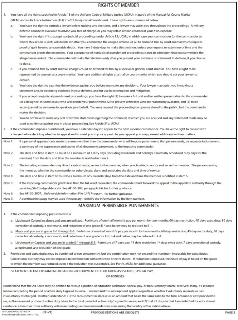 AF Form 3070A – Record Of Nonjudicial Punishment Proceedings (AB THRU ...