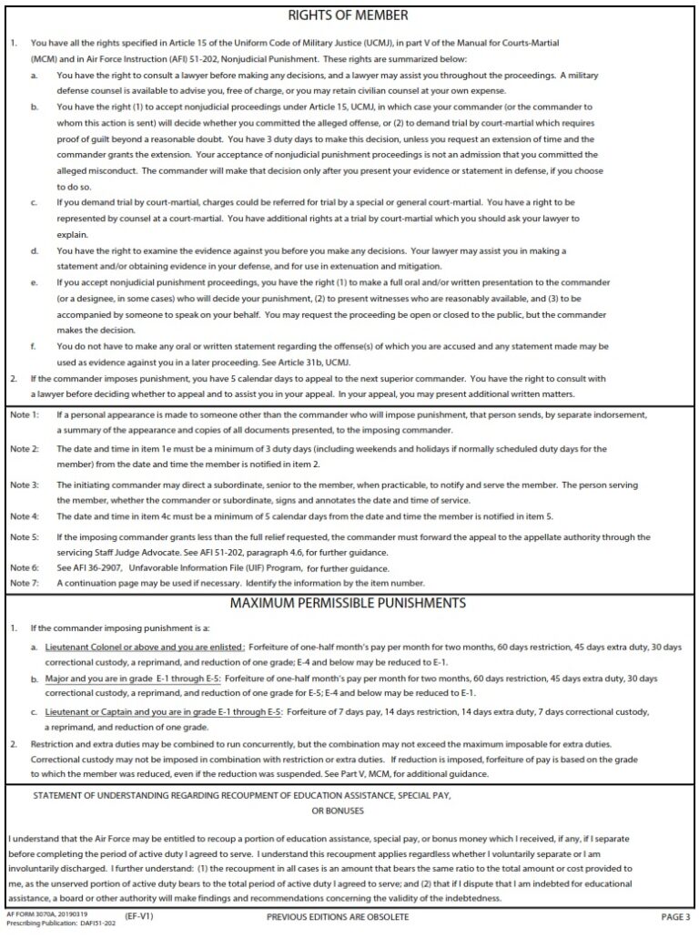 AF Form 3070A - Record Of Nonjudicial Punishment Proceedings (AB THRU ...