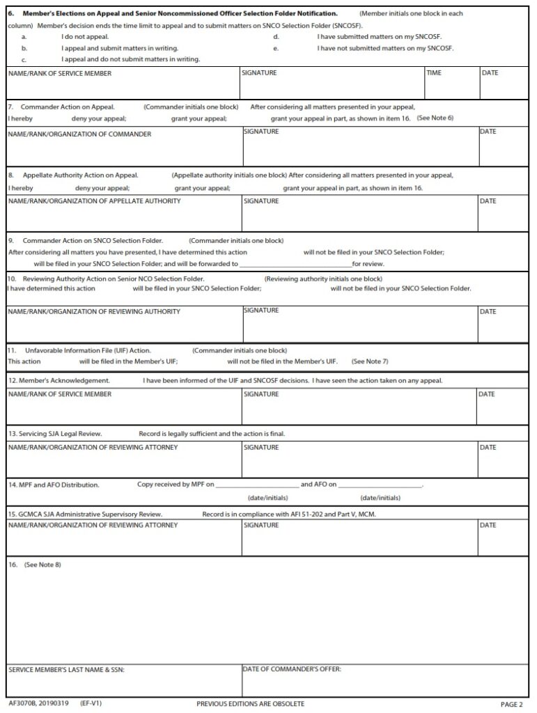 AF Form 3070B - Record Of Nonjudicial Punishment Proceedings (TSGT THRU ...