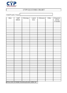AF Form 3416 – AF Child And Youth Blood Glucose Chart - AF Forms