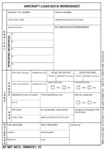AF Form 4075 - Aircraft Load Data Worksheet - AF Forms